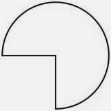 Rumus Matematika: Lingkaran