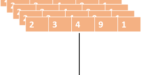 Java Thread - Let's move to parallel execution.