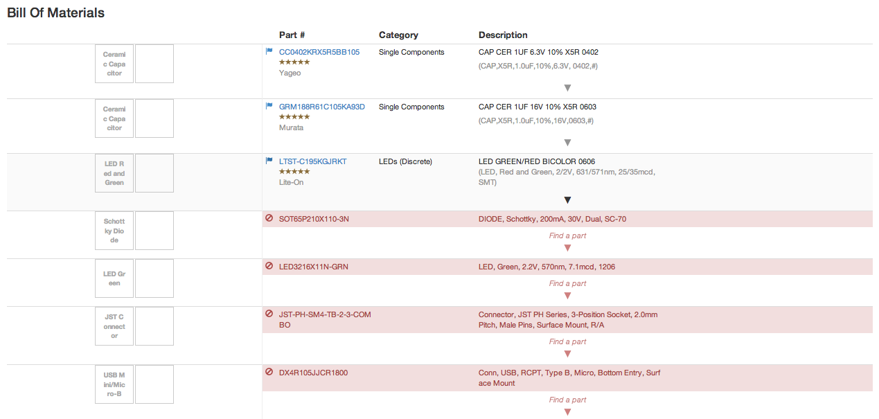 CircuitHub Blog: New Fabrication Service: Getting Started