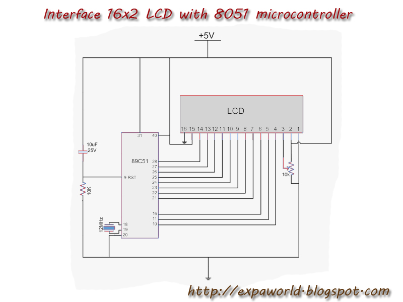 WORLD OF EMBEDDED: November 2012