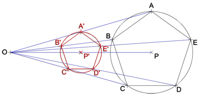 Figuras homotéticas (Matemáticas): Desarrollo