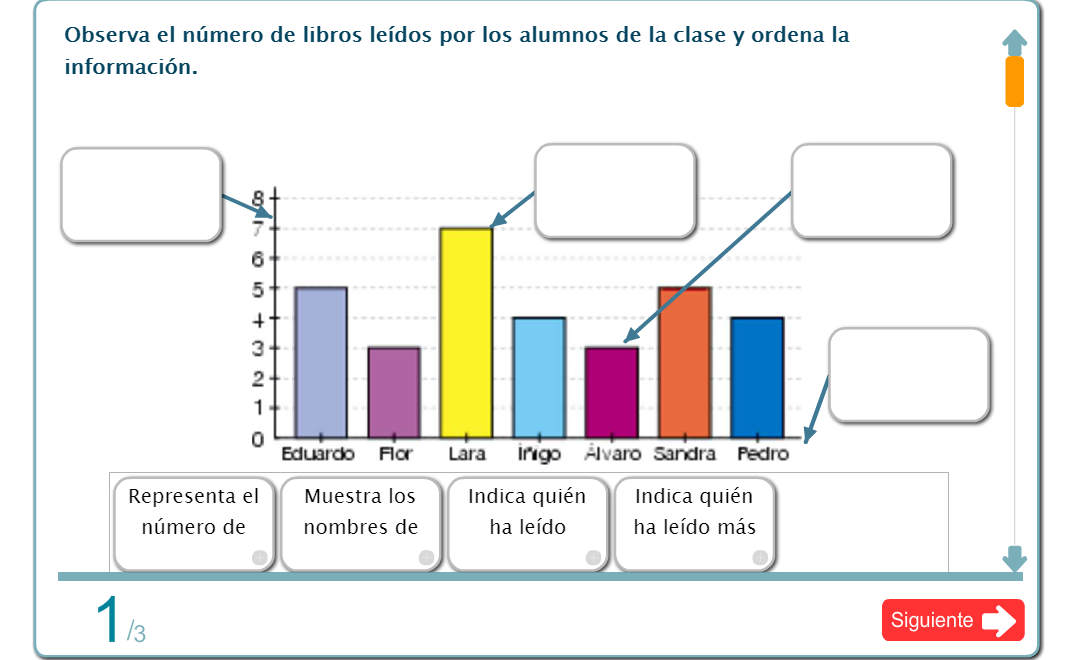 Mi cole Luis Cernuda, Campanillas.: T.10 - 3º "GRÁFICOS DE BARRAS"