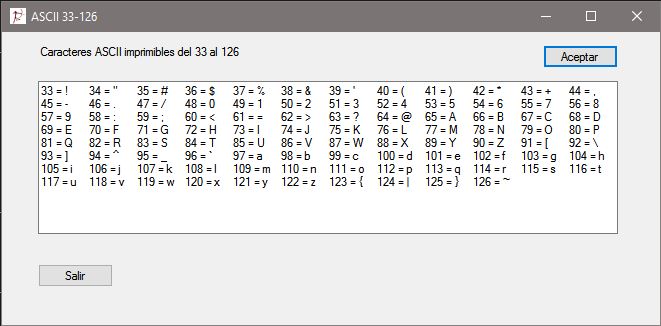 Aprendiendo C#, Python, C++, A.I, BASIC...: febrero 2016