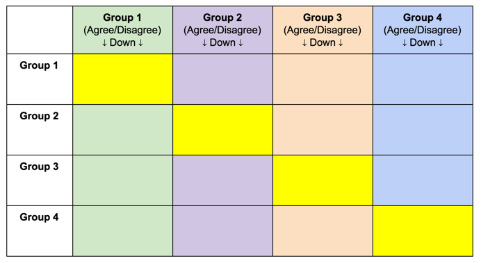 Divisible by 3 [Andrew Stadel]: Open Middle and Google Docs