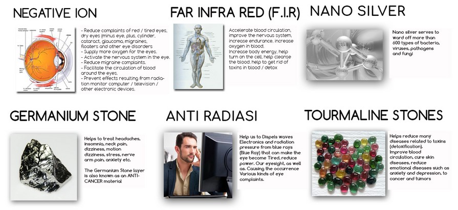 MGI CLUB PHILIPPINES: IonSpec M60 (120mm)Hospital Grade