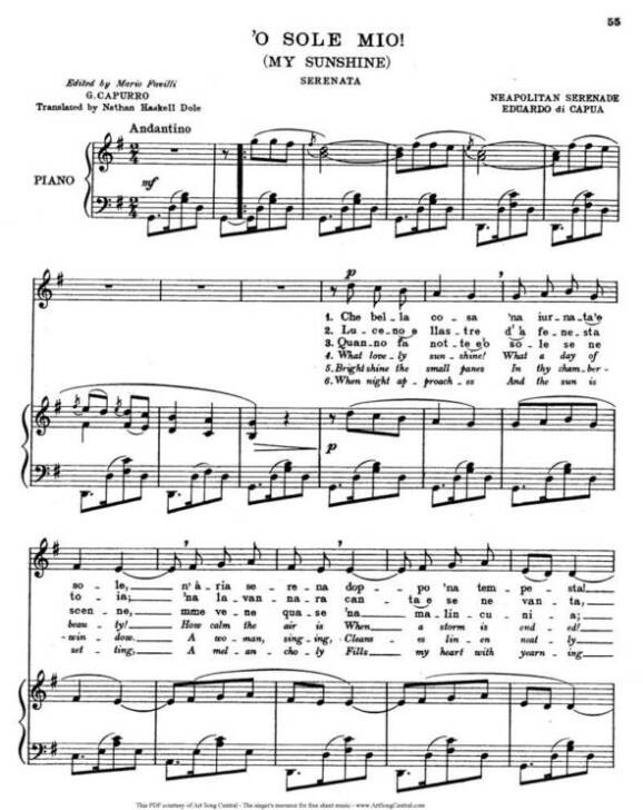 KLUIFJES: O SOLE MIO