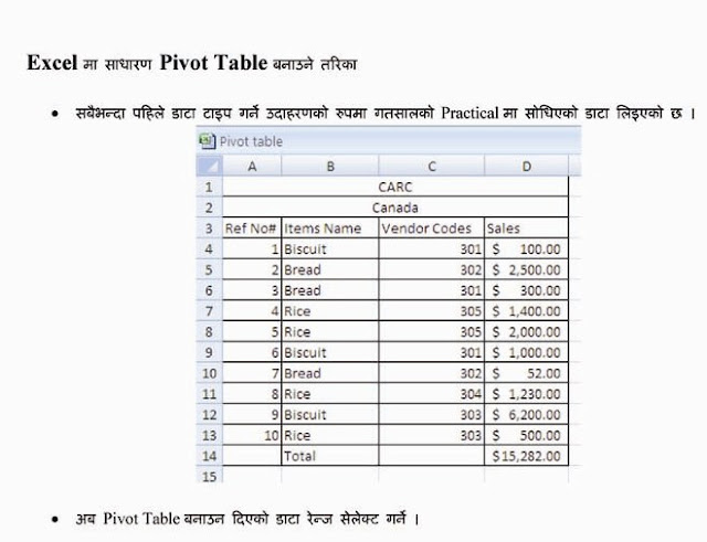 Create Simple Pivot Table on Excel_Tutorial Download | My Diary