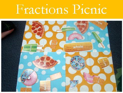Ms. Clark: Basic Fractions