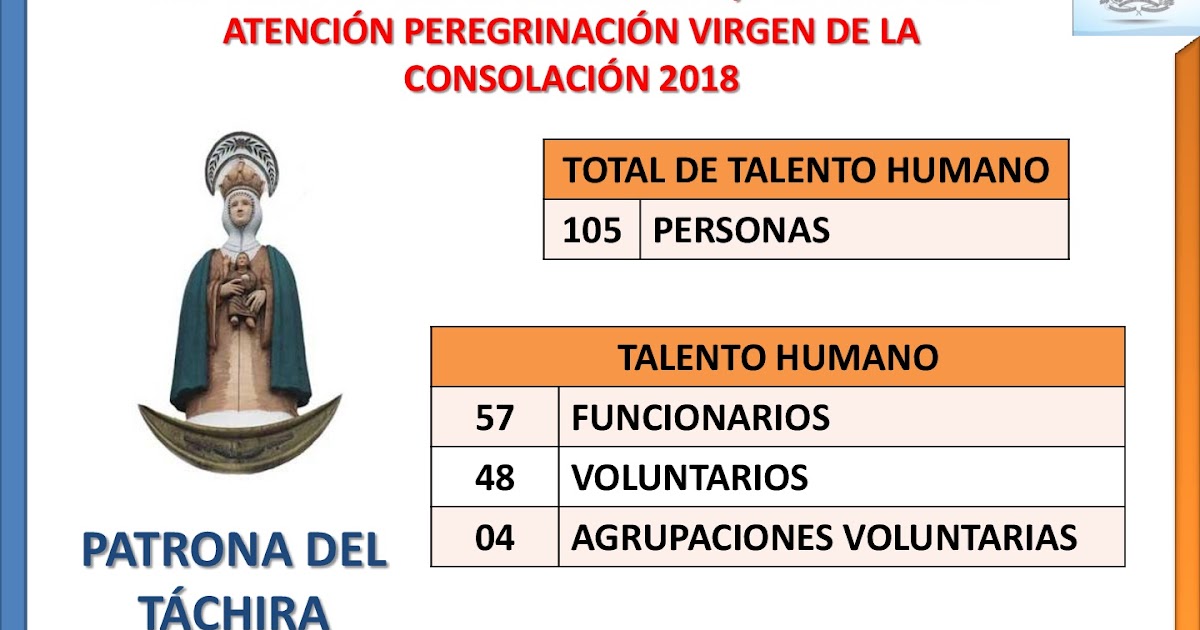 Protección Civil Táchira Dispositivo Para La PrevenciÓn ProtecciÓn Y