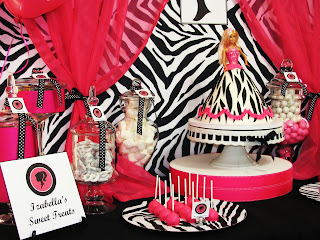 SWEET TREATS CAROUSEL