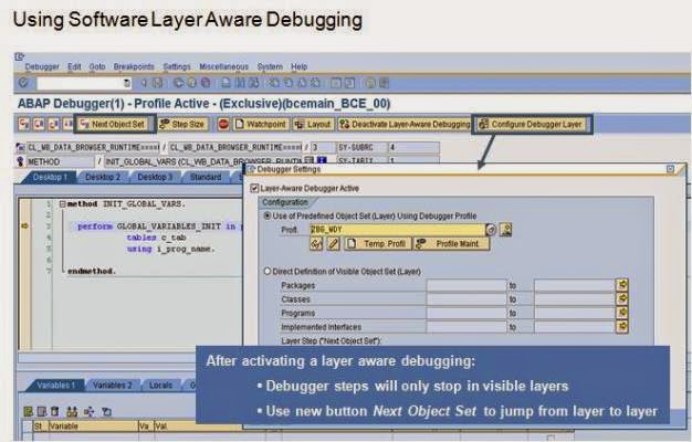 SAP All In One - Fast Start: ABAP Debugger
