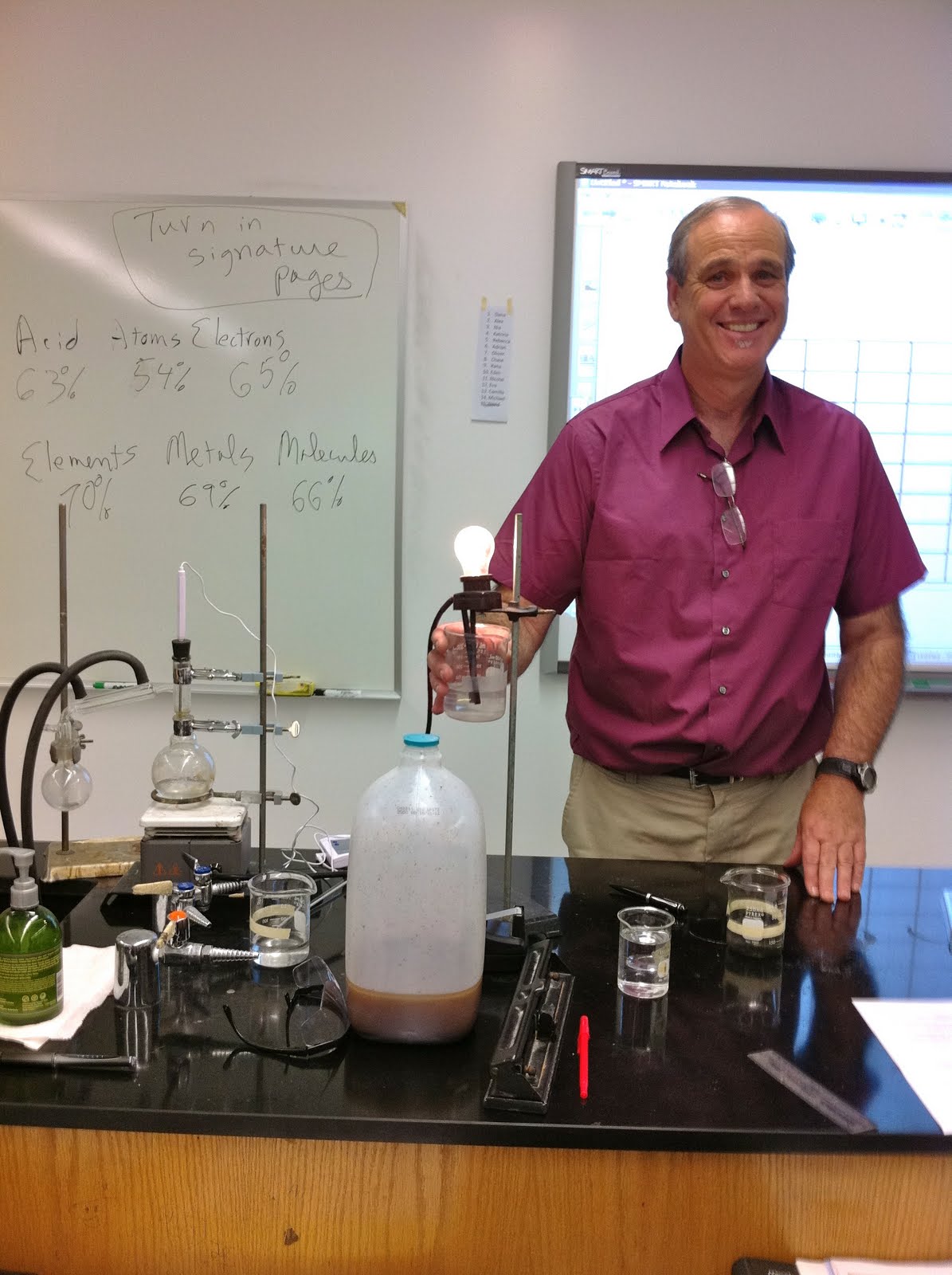 Chemistry Blog: Foul Water Lab Report