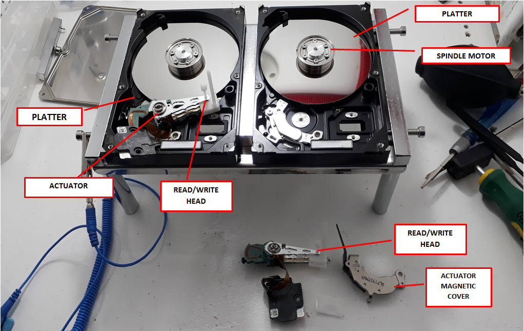 Function Of Hard Disk Drive In Computer - What Is a Hard Disk Drive ...