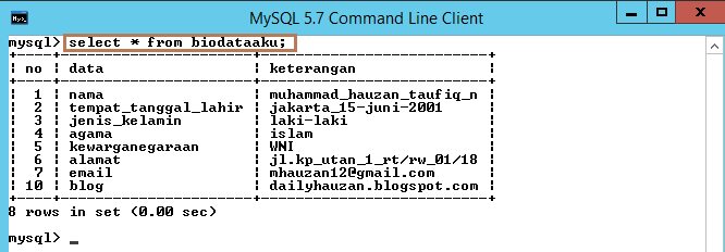 KONFIGURASI DATABASE DI WINDOWS SERVER 2012 - This is Mine