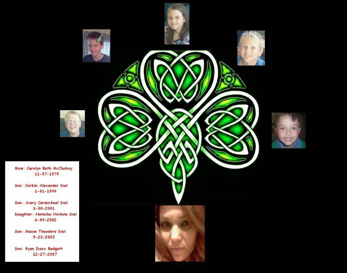 The McCluskey Family Tree(from past to present)