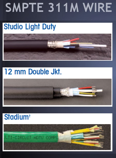 Major Custom Cable: SMPTE Camera Cables