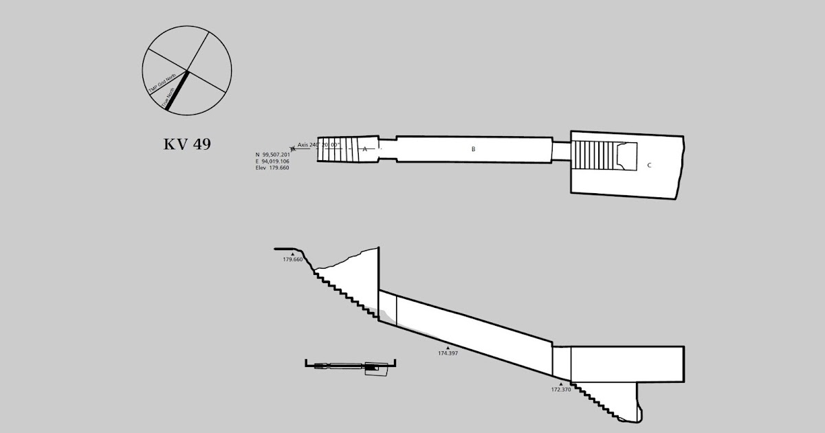 The Ancient Egypt: Tombs : KV49 – KV50 – KV51 – KV52 - KV53 .. Part ( 35 )