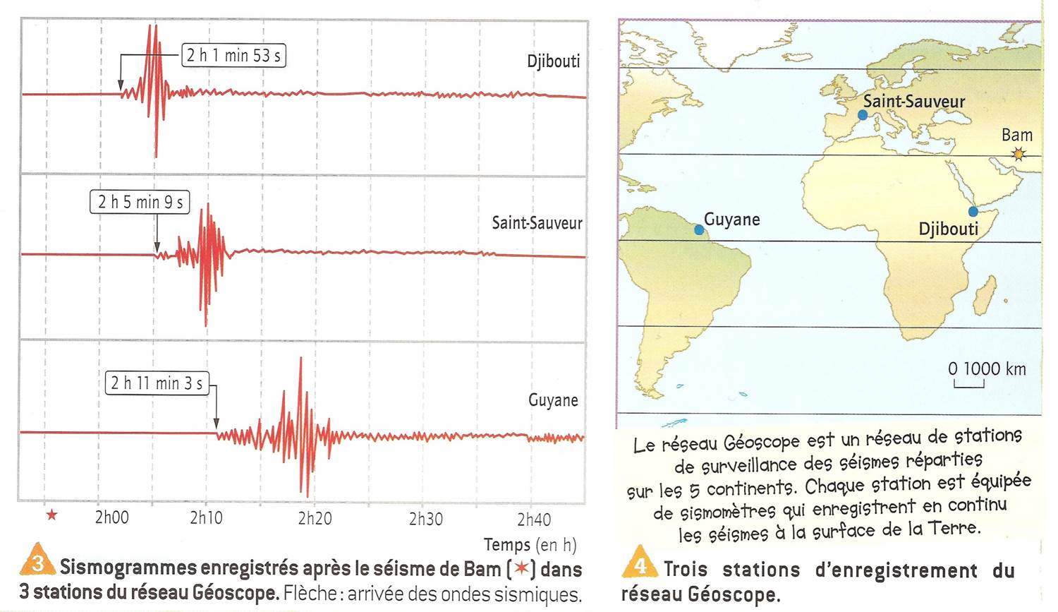 SVT-Navarro: 4ème- Chapitre 1 - Les séismes