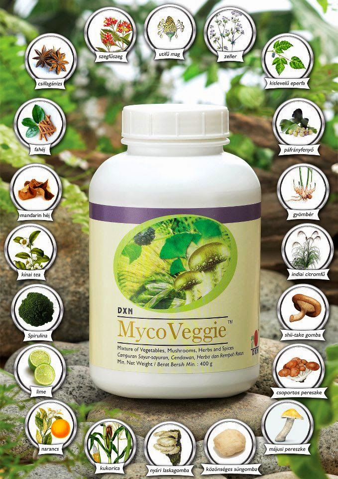 TODO POR NUESTRA SALUD DXN ( CANCER): TODO LO QUE DEBE SABER SOBRE EL MYCOVEGGIE DXN
