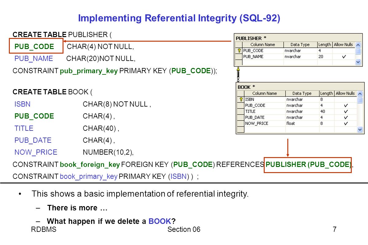 Types Of Keys In Dbms Scribd India