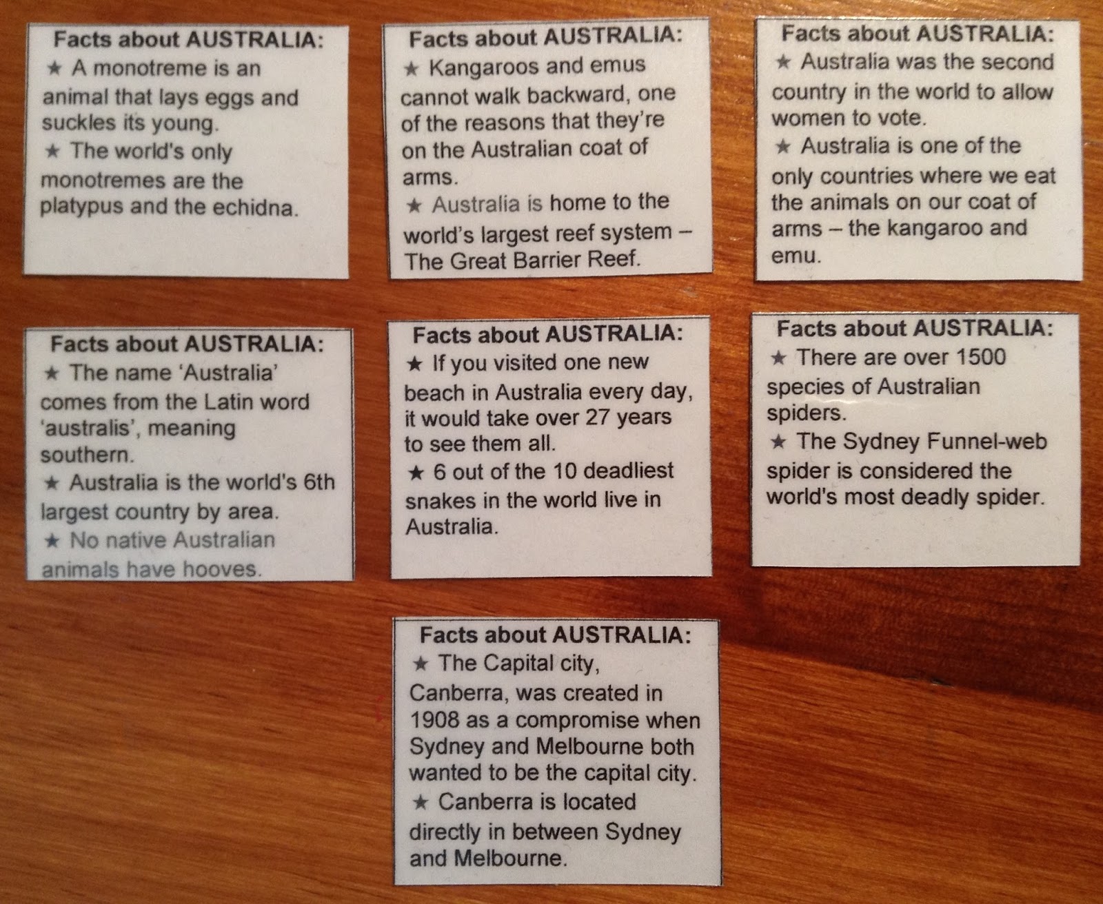 Living by the Guide Law: Australian SWAPs