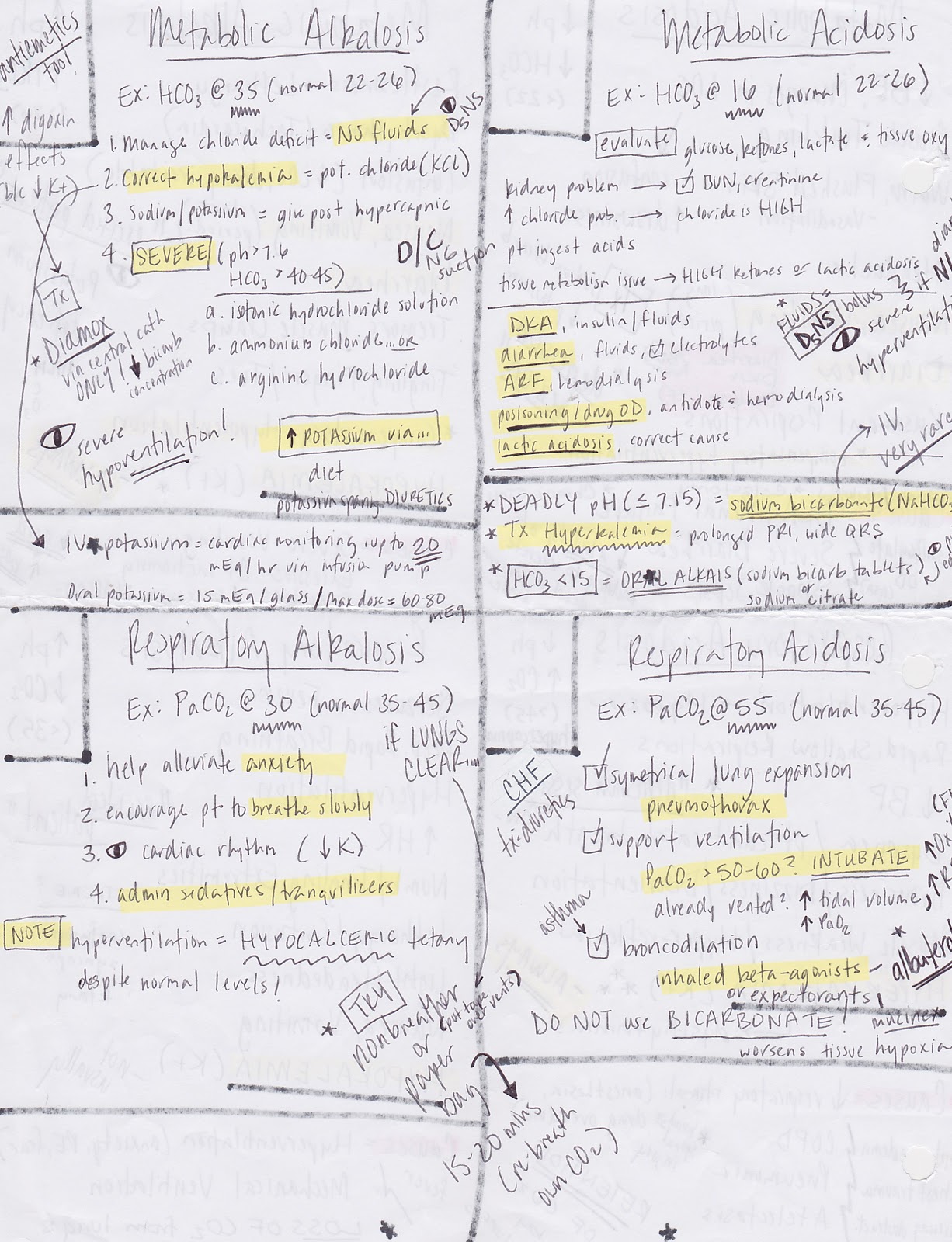 Nurse Nacole Nursing Resources: Acid Base Imbalances Cheat Sheet ...