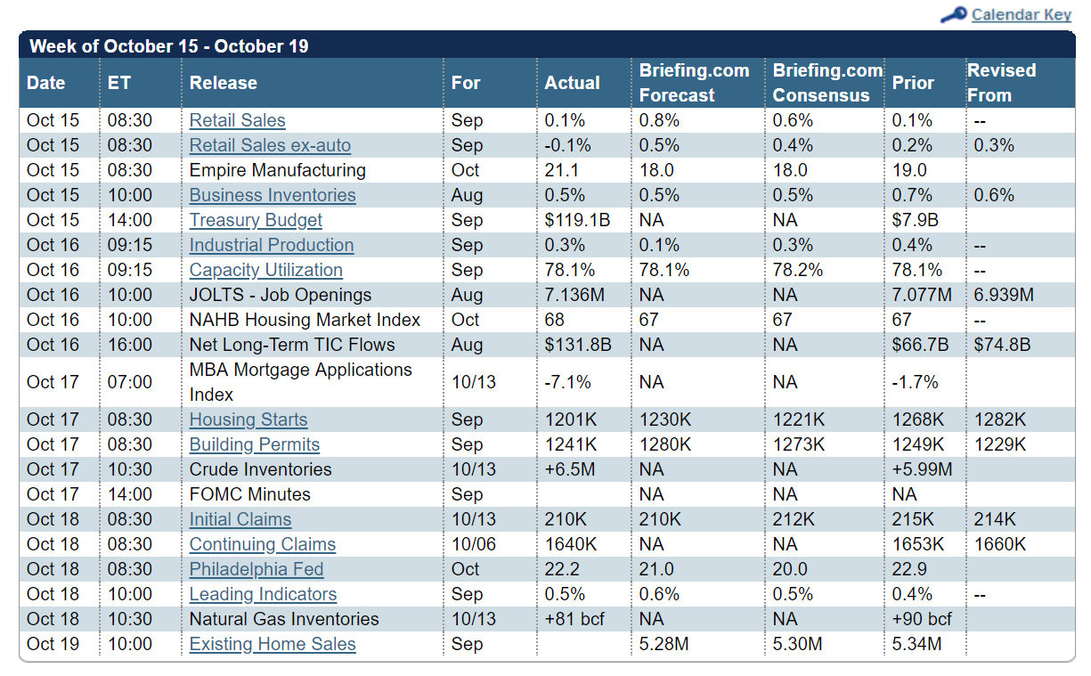 Jesse's Café Américain: Stocks and Precious Metals Charts - It's the ...