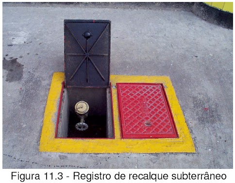 Bombeiroswaldo: SISTEMAS DE HIDRANTES - Finalidade - Bomba de recalque ...