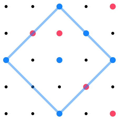 Mathematics 1º ESO: Square it!