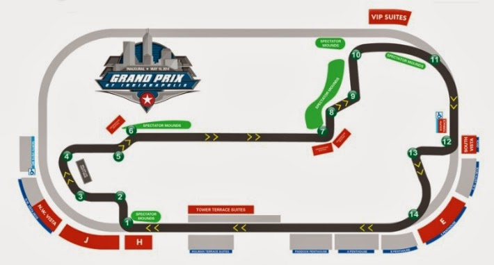 PISTA & BOX: ESPECIAL INDY RACING LEAGUE 2014