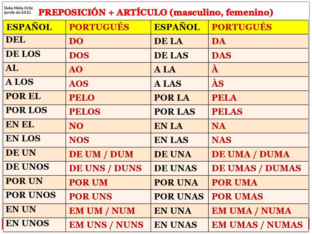 MUNDOHISPANICO2 : mayo 2018