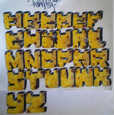 Graffiti alphabet letter box style at Graffiti Art Design