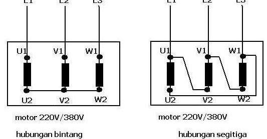 Belajar elektronika: instalasi motor listrik 3 fasa