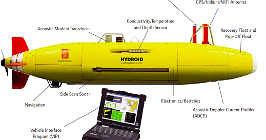 Unmanned and Autonomous Systems: Control Station for Remus 6000 ...