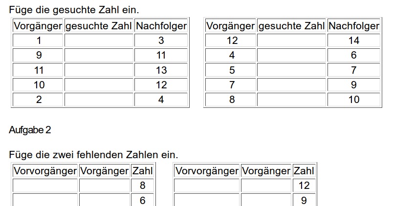 Mathe ist einfach: Zahlenfolgen bis 15