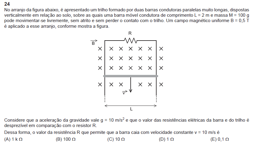 Poder das Pontas: Questão Comentada de Concurso 9
