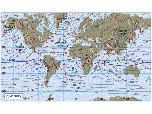 Russia's Climate Change: Global and Local Winds in Russia