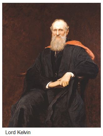 Toán - Cơ học ứng dụng: Cái Không trong lượng tử - phần 2 ( hết )