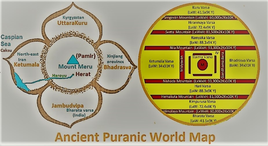 Mythology and Science