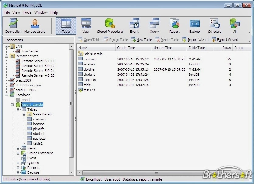 Tus tutoriales y Programas: Navicat for MySQL 8.2.14 Full + Crack