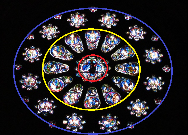 Beyond Borders: Unity, Wholeness, and Continuity in the Monadic Form