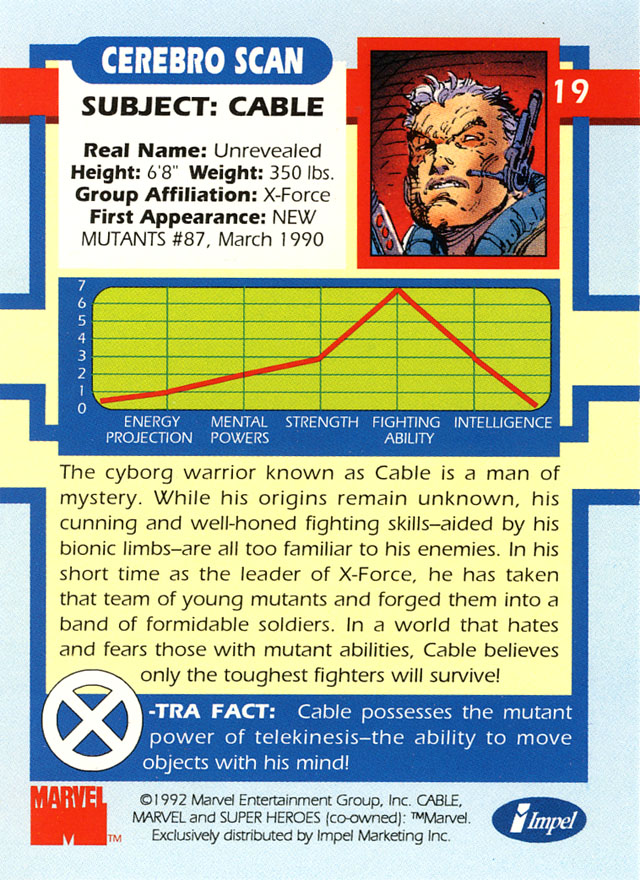 Cracked Magazine and Others: X-Men Trading Cards Series I (1992)