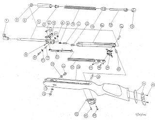 Akbar's Armory: Crosman C1K77 .177 cal rifle