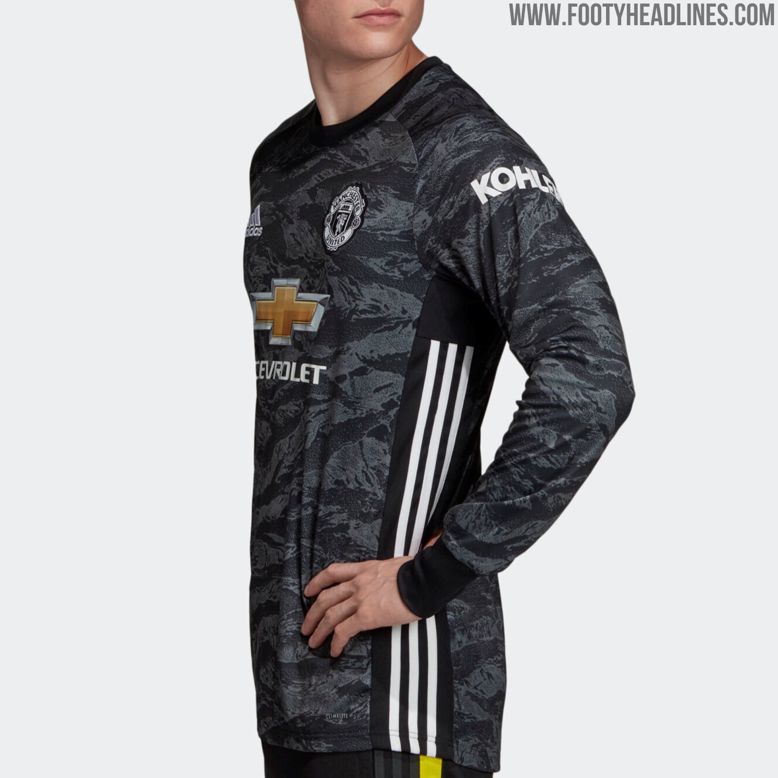 Manchester United 19-20 Goalkeeper Away Kit Released - Footy Headlines