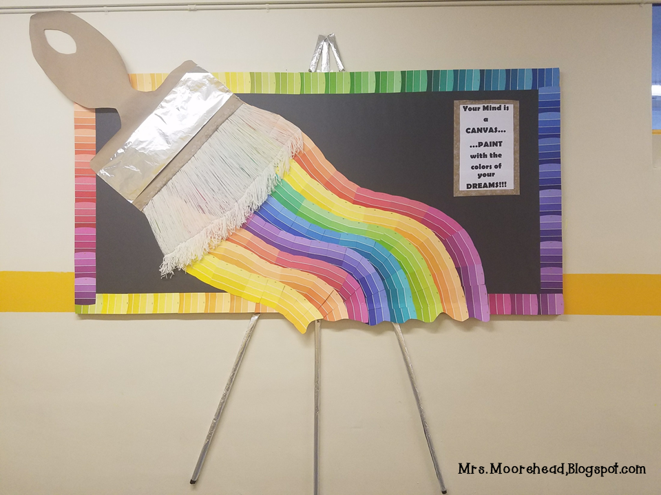 Mrs. Moorehead's Teaching Tips, Strategies and Best Practices