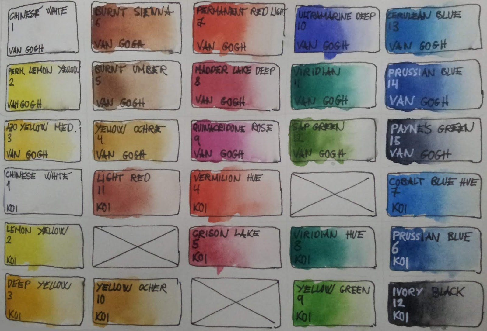 Fotovallegrafía: Van Gogh: Color chart