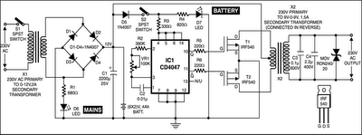 ElectRoidWarE: CIRCUITS