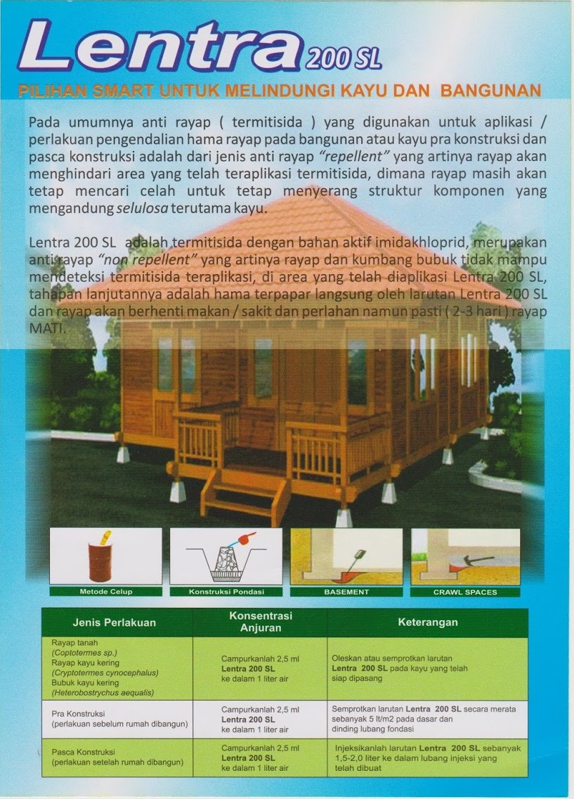Termitisida Lentra 200SL 250ml Obat Rayap | JESSKA SHOP