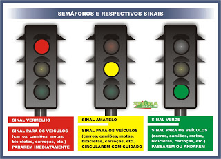 Controle e Automação Industrial III: EX10 - Semáforo de cruzamento de ...