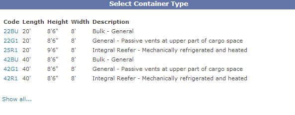 The TrakIT Blog: Major Change for Container Types